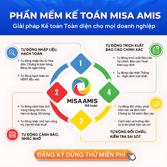 MISA AMIS - PHẦN MỀM KẾ TOÁN PHỔ BIẾN NHẤT, TỐI ƯU NHẤT